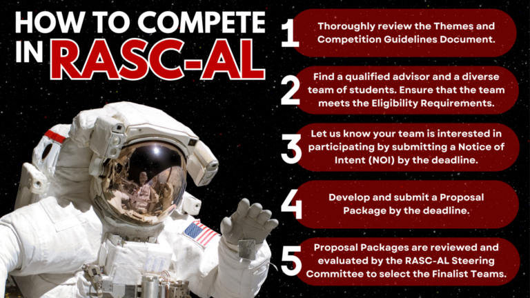 2025 RASC-AL COMPETITION - Nevada Nasa Programs